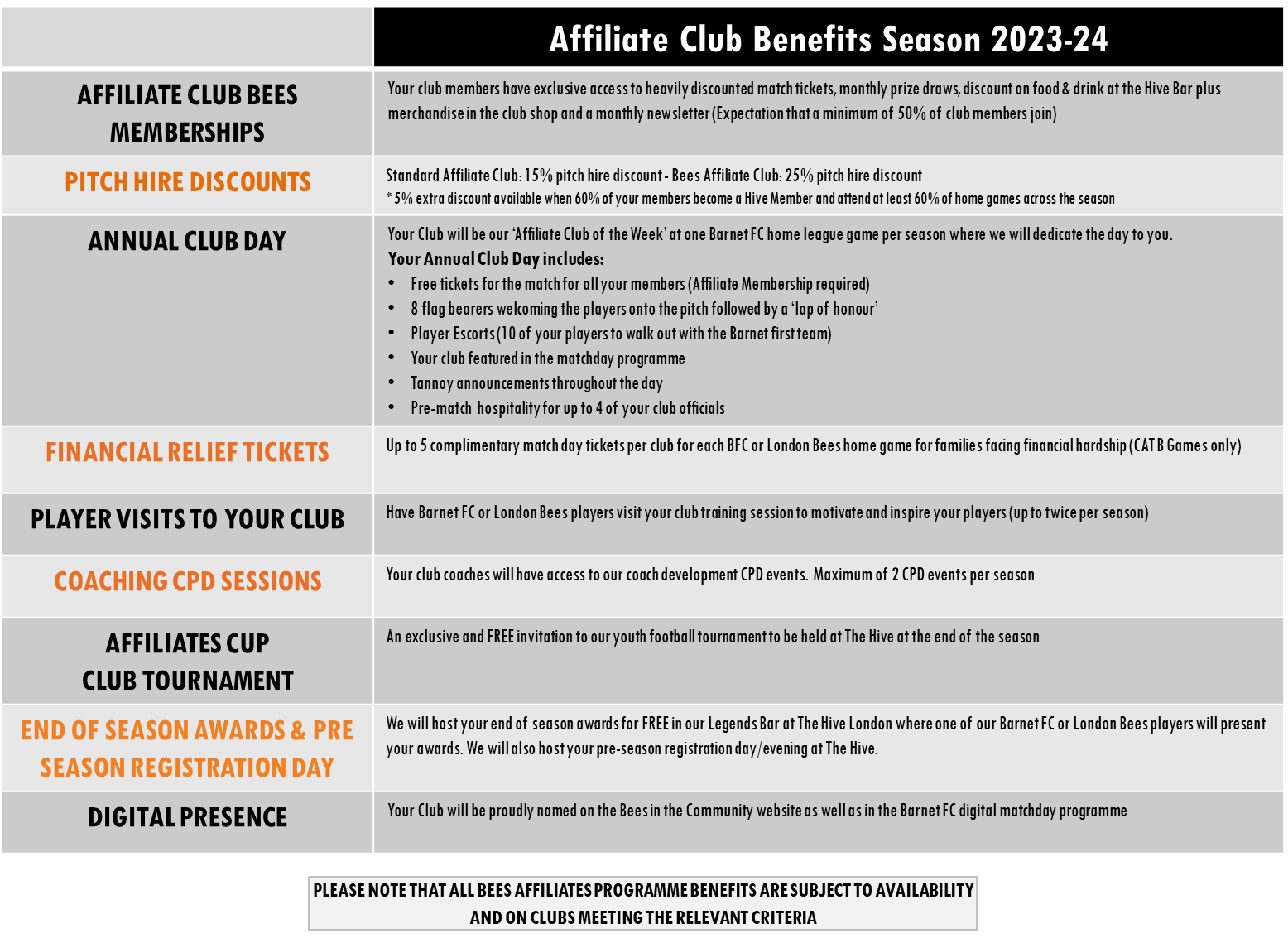 Bees Affiliates – Barnet Football Club